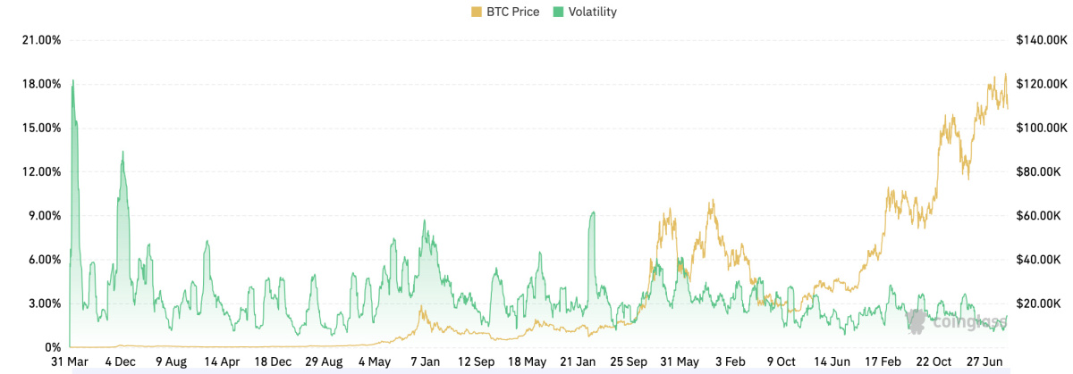 Une entreprise peut-elle acheter du bitcoin ? Le cadre légal et fiscal | Meria