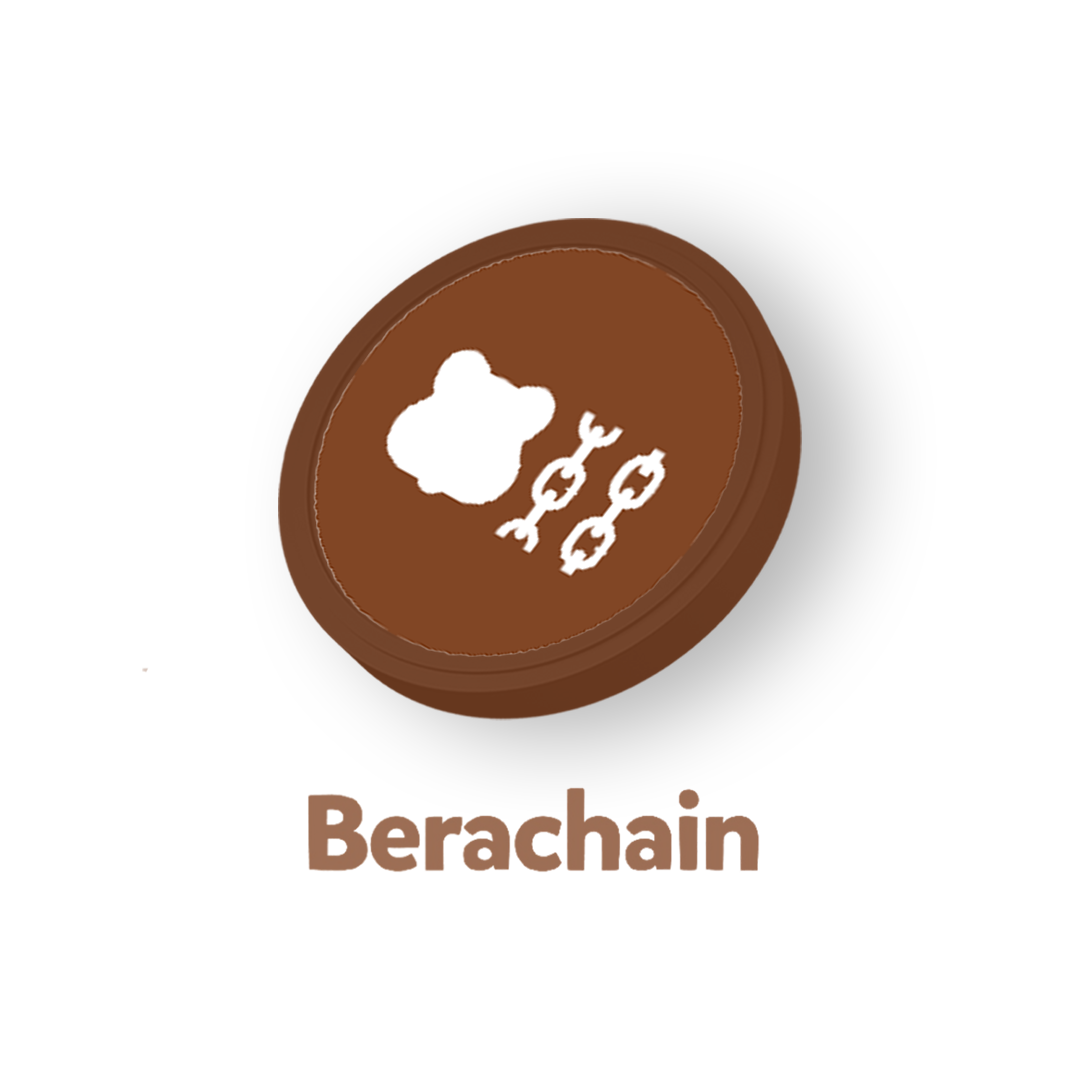 Le staking de $BERA : tout savoir sur Berachain | Meria